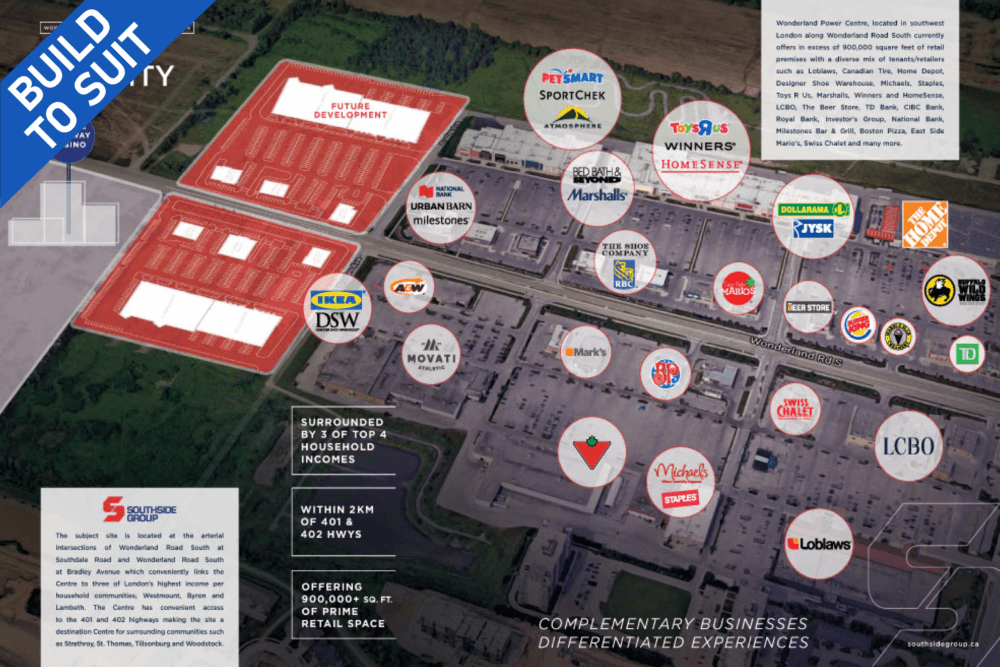Wonderland Power Centre - Southside Group